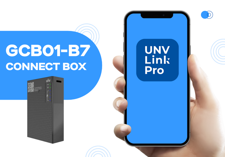 How To View Your Ip Security Camera Feeds Remotely Using Uniview And R Series Nellys Security