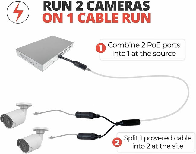 IPCamPower POE Combiner & Splitter for Running Two IP Cameras on One ...