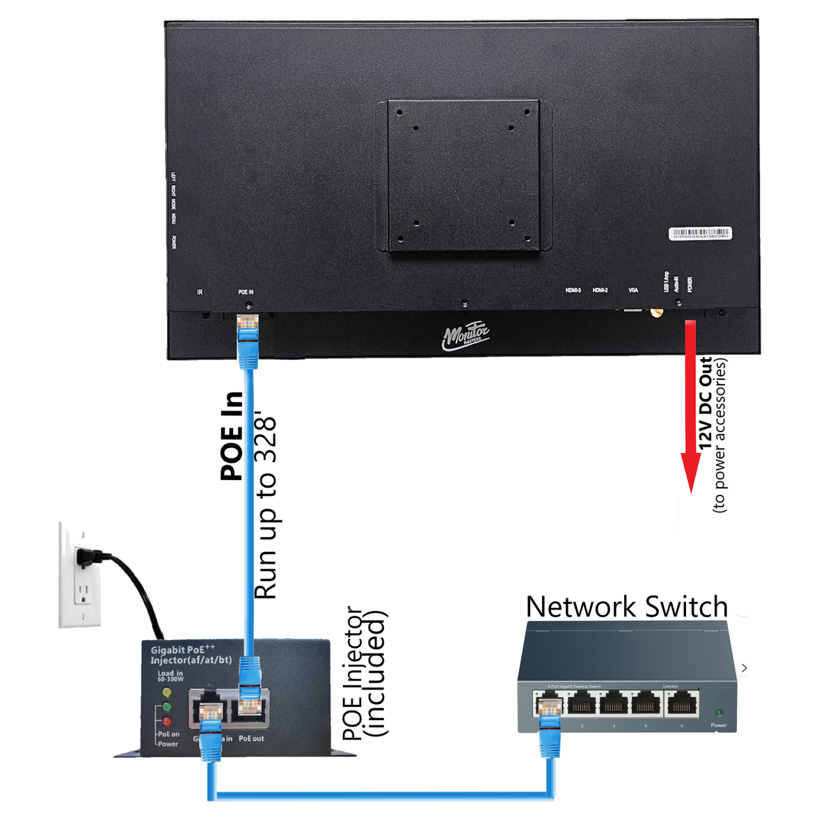 21.5" PoE-Powered CCTV Spot Monitor with Integrated Uniview 16 Channel ...